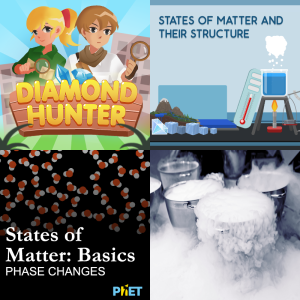 For Class: States of Matter and their Structure MS-PS1.A-4 - Free Games ...